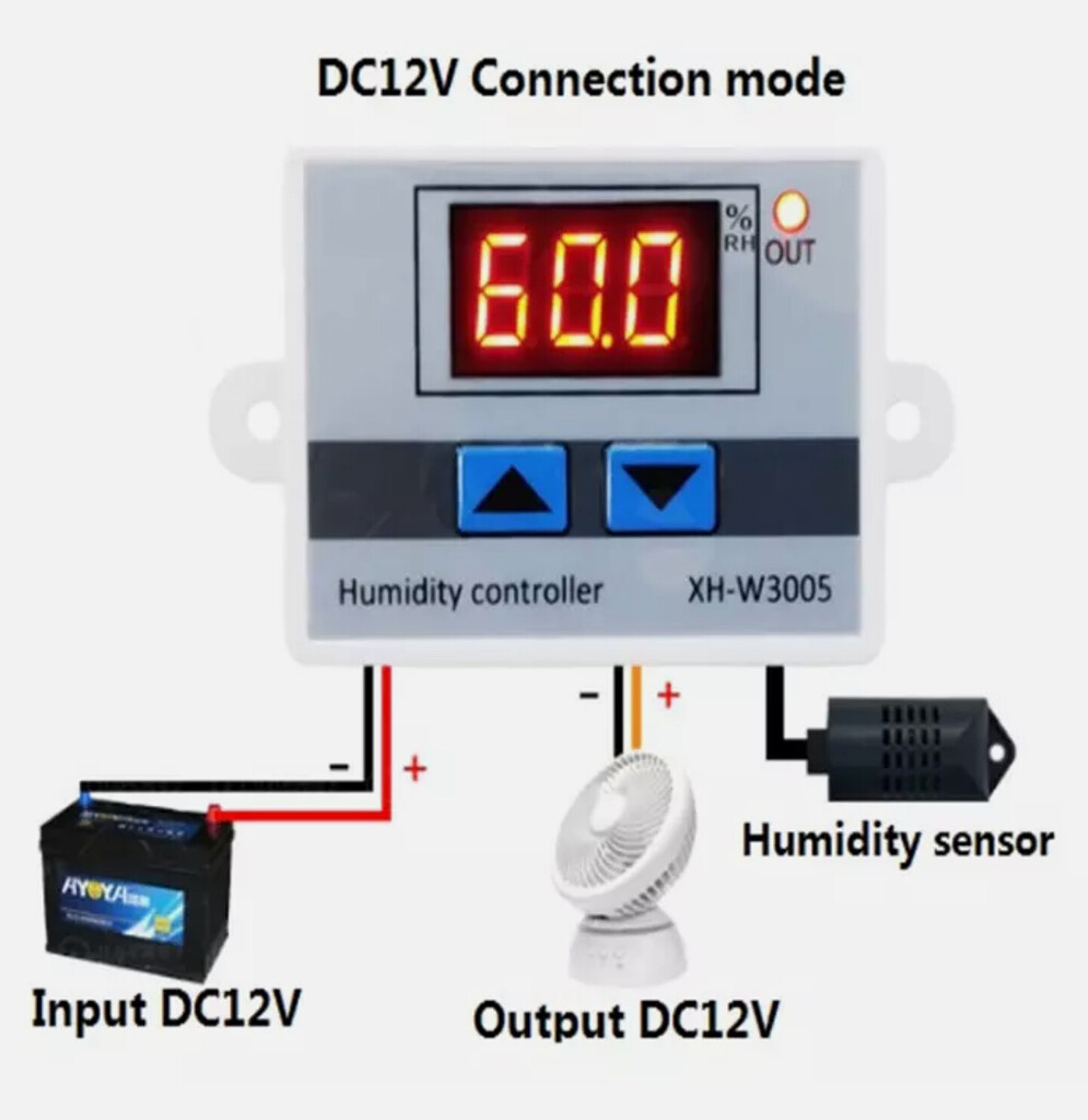 12v humidity fan controller - Heating & Air Conditioning - Van life ...